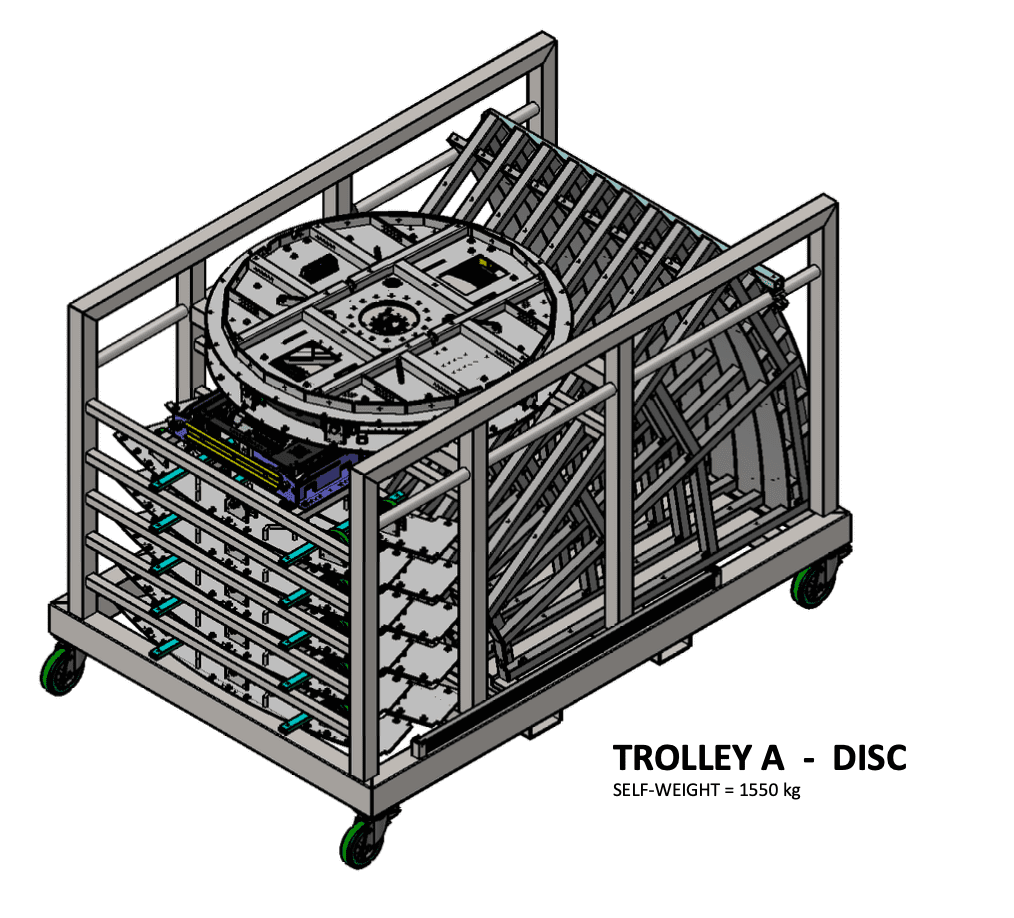 M:R700 | MOTOR Stage Automation